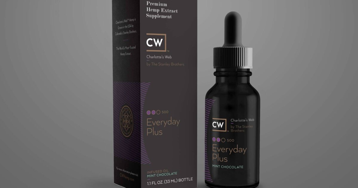 Charlotte's Web package design | Anthem Branding