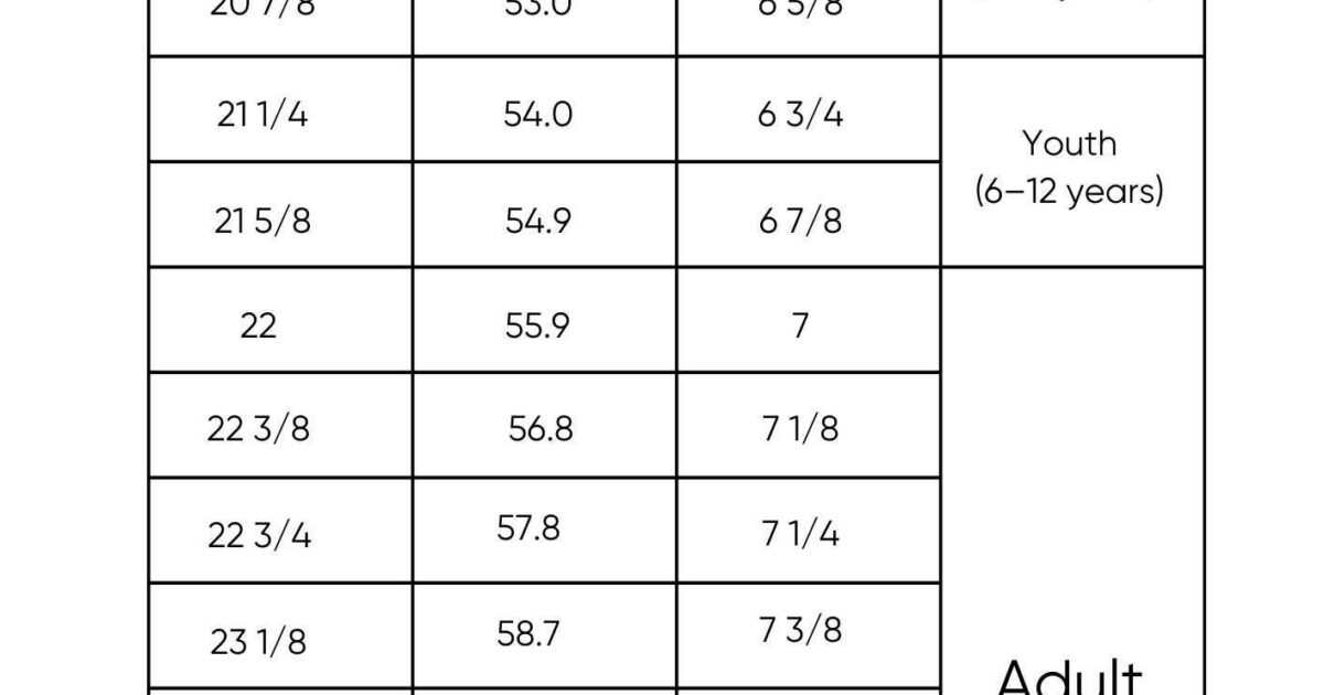Find your fitted hat size | Fitted hat sizing chart | Anthem Branding
